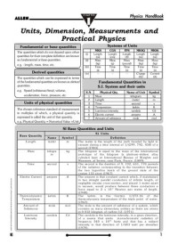 ALLEN physics module 3 class 12 NEET | Allen Overseas | download on Z ...