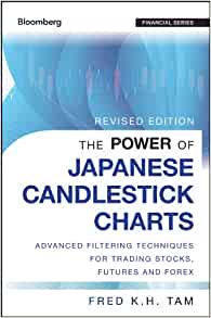 Bloomberg visual guide to candlestick charting | Michael C. Thomsett ...