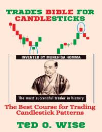 THE CANDLESTICK TRADING BIBLE: Ultimate Way to Candlestick Chart ...