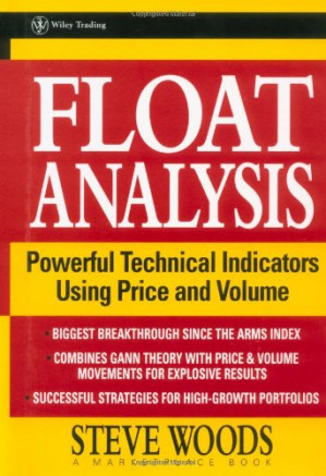 Float Analysis - Powerful Technical Indicators Using Price and Volume ...