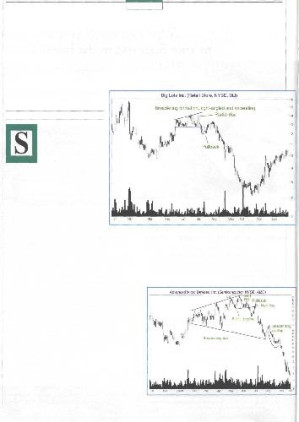 Identifying Bearish Chart Patterns (I) ( PDF, 0.7 MB ) - WeLib