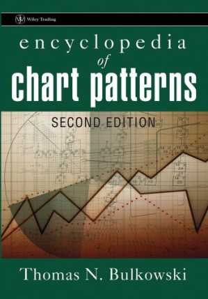 Encyclopedia of Chart Patterns (Wiley Trading) ( PDF, 5.7 MB ) - WeLib