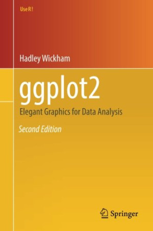 ggplot2: Elegant Graphics For Data Analysis (Second Edition) - 安娜的档案