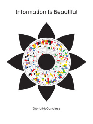 Information is Beautiful | David McCandless | download on Z-Library