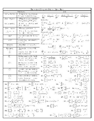 Theoretical Computer Science Cheat Sheet | | download on Z-Library