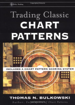 Trading Classic Chart Patterns | Thomas Bulkowski | download on Z-Library